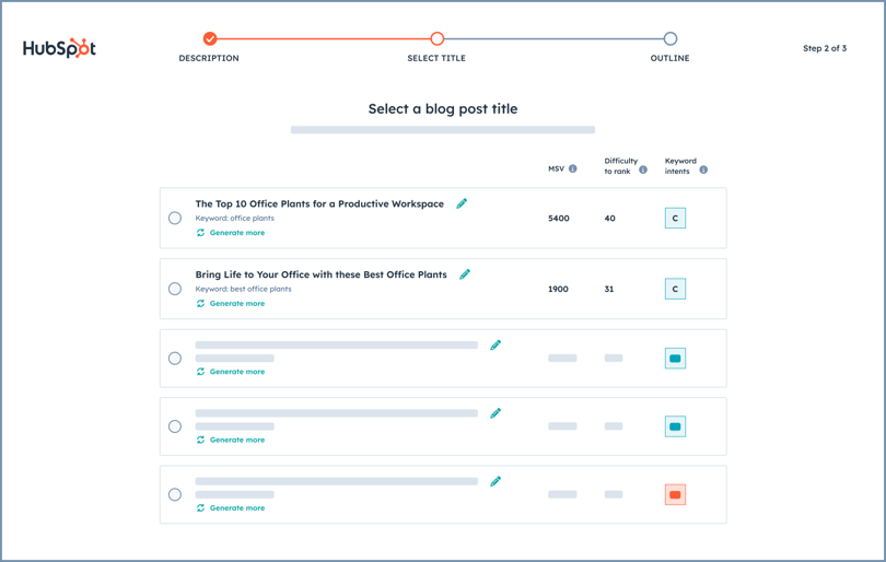 Scale Content with HubSpot Free AI Blog Writer | HubSpot